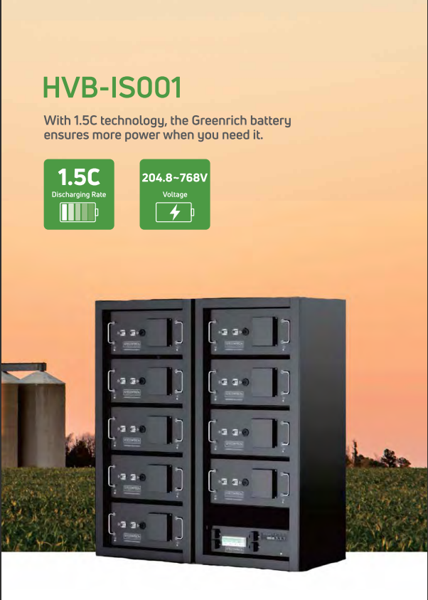 Megarevo 500kw System